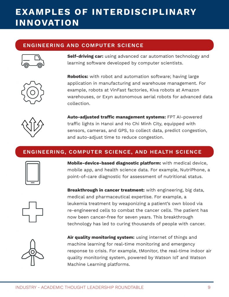 Industry - Academic Thought Leadership Roundtable - INTERDISCIPLINARY ...