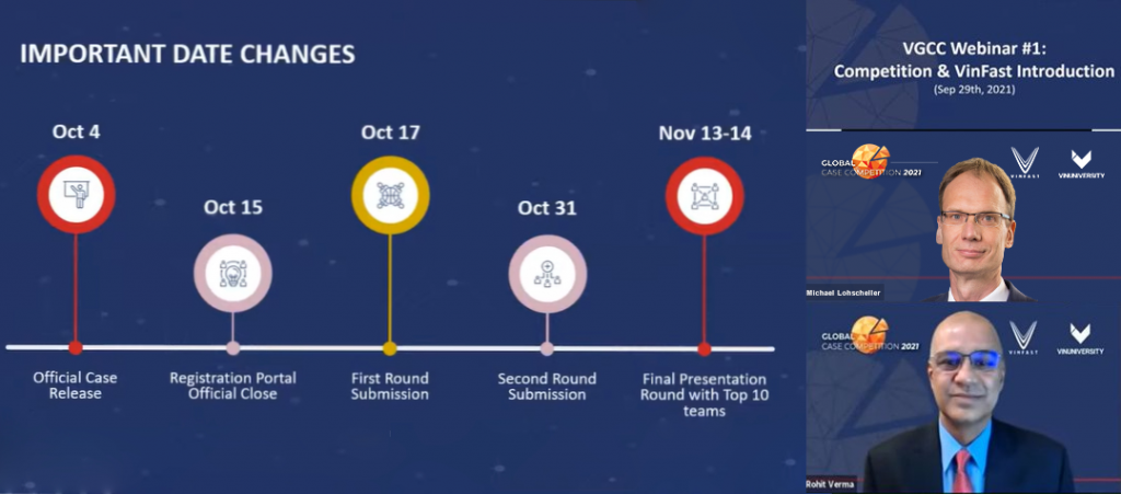 VinUniversity Launches Global Case Competition - VinUni